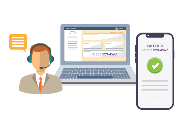 Caller ID Management - United World Telecom