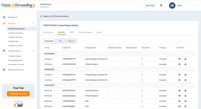 Call Activity & Custom Reports - United World Telecom