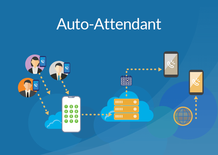 Auto-Attendant - United World Telecom