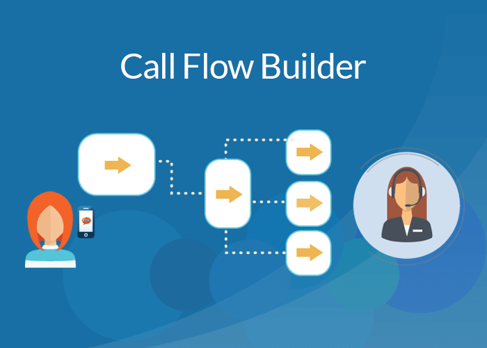 Call Flow Builder - United World Telecom