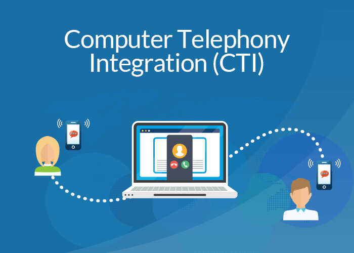 Computer Telephony Integration (CTI) - United World Telecom