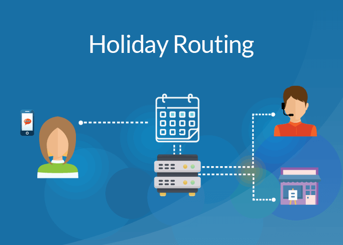 Holiday Routing - United World Telecom