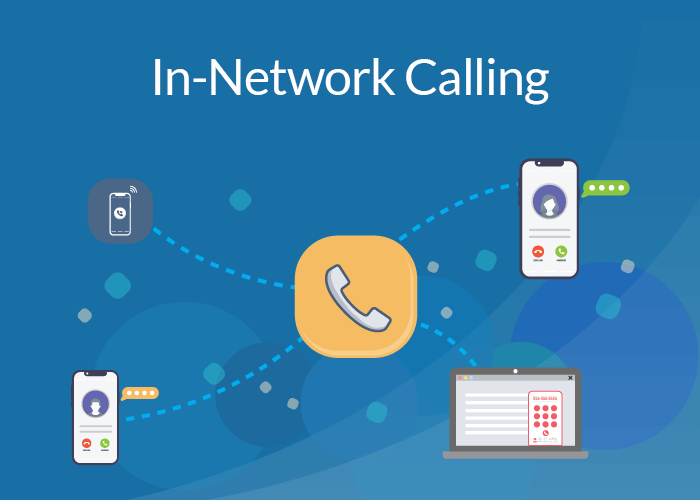 In-Network Calling - United World Telecom