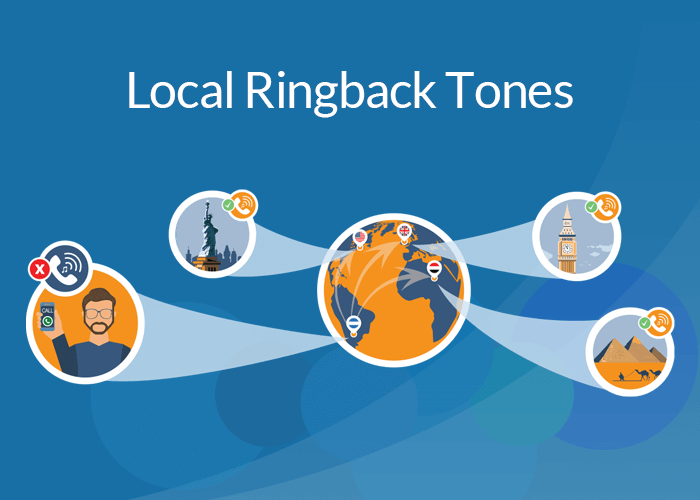 Set Up Local Ringback Tones with United World Telecom
