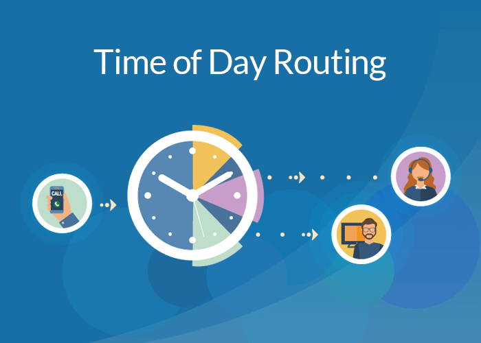 Time of Day Routing for Incoming Calls | United World Telecom